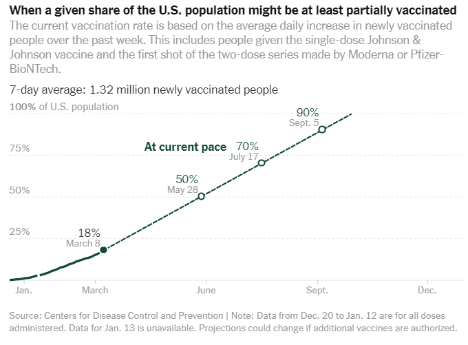There’s one more surge coming – My COVID Journey